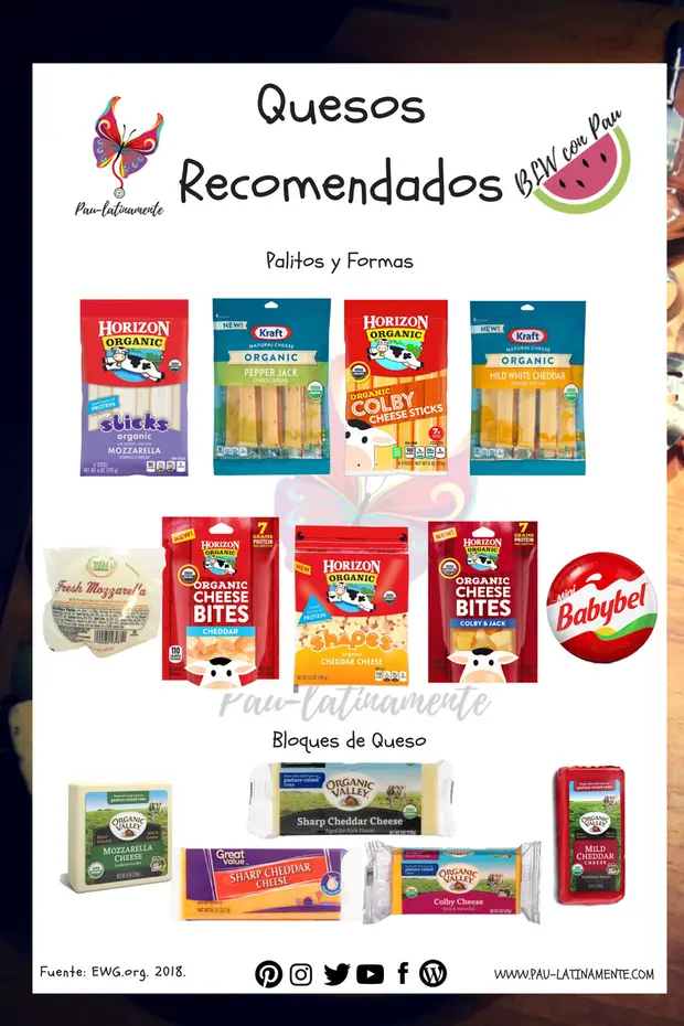 Queso Para Bebés: Tipos Y Momento Adecuado | Queso Destrabilla